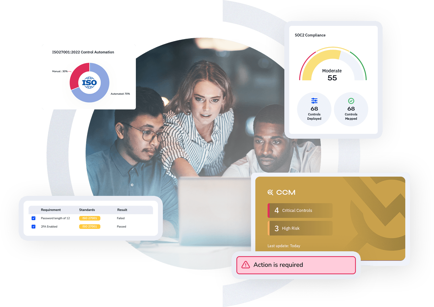SureCloud | GRC Solutions Company & Vendor